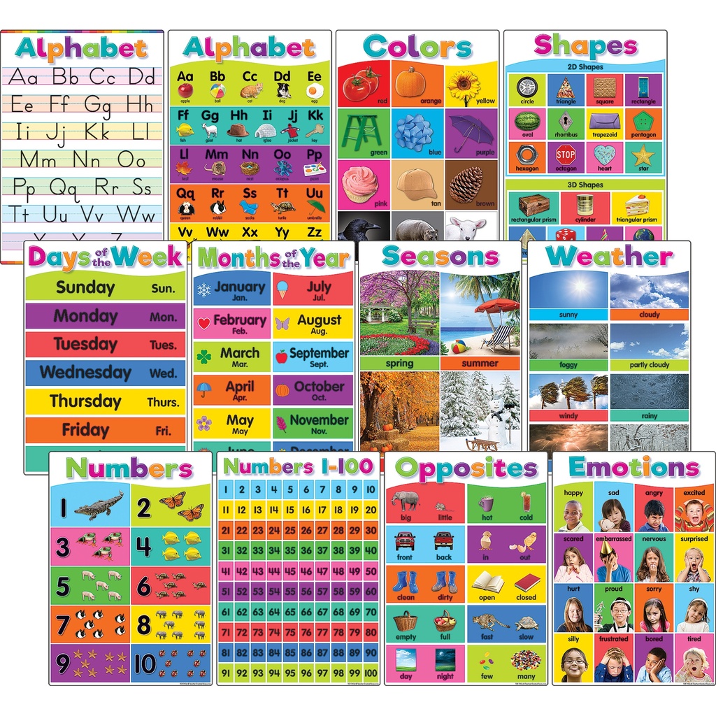 Colorful Early Learning Small Poster Pack, 12 Posters | Teac