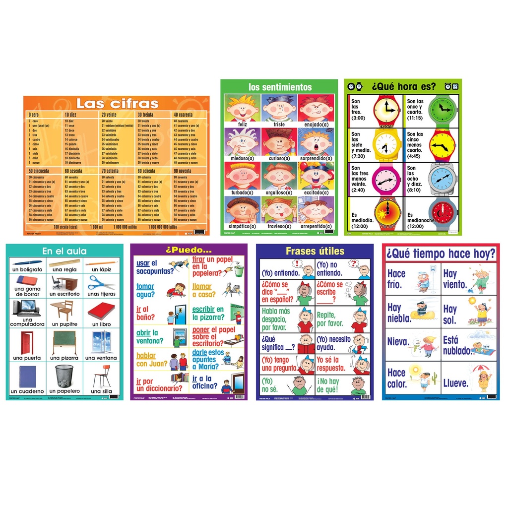 Spanish Essential Classroom Posters Set I | School Aids